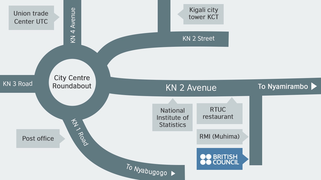 Contact us | British Council